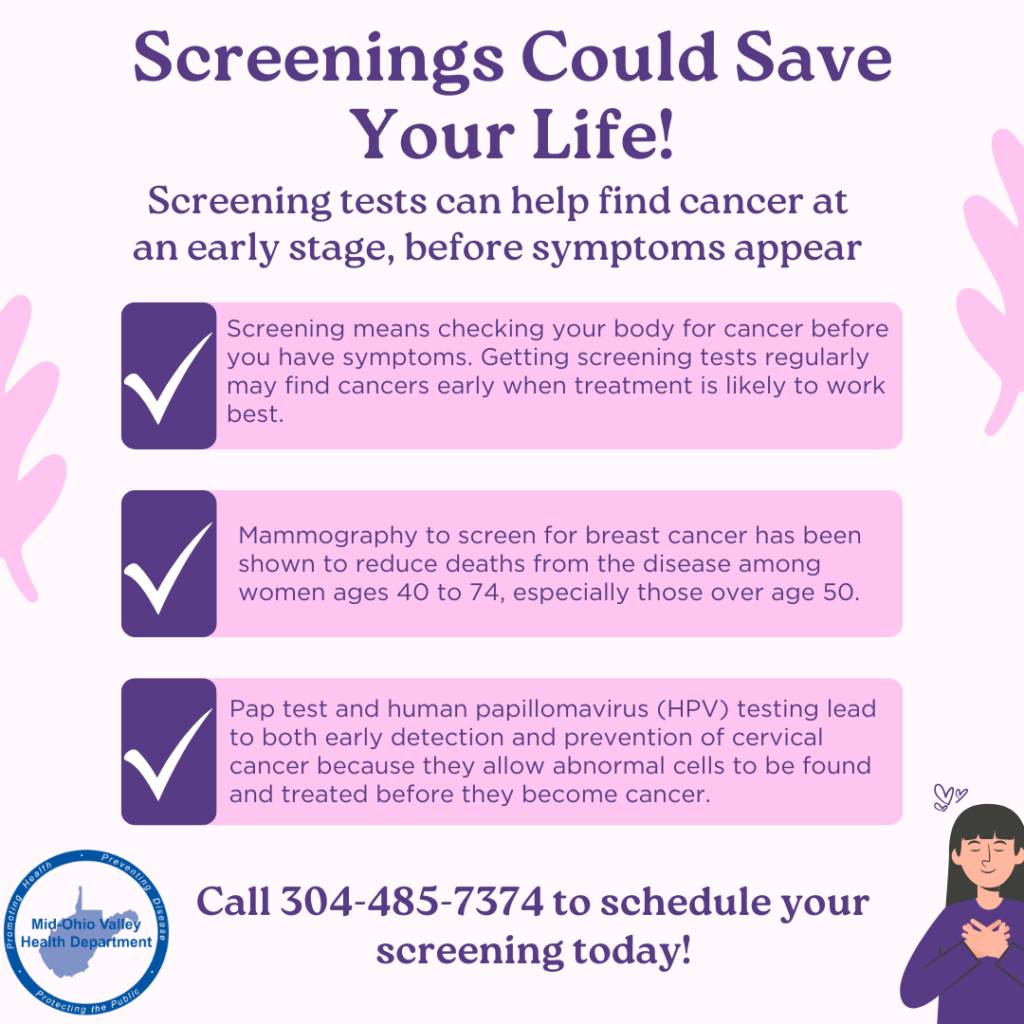 Mid-Ohio Valley Health Department – Promoting Health • Preventing Disease • Protecting the Public.